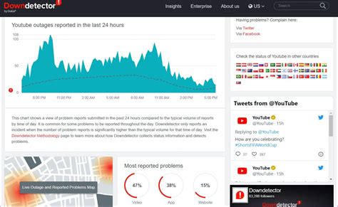 From Sofa To Salary The Ultimate Cheat Sheet For Entry Level Remote Jobs